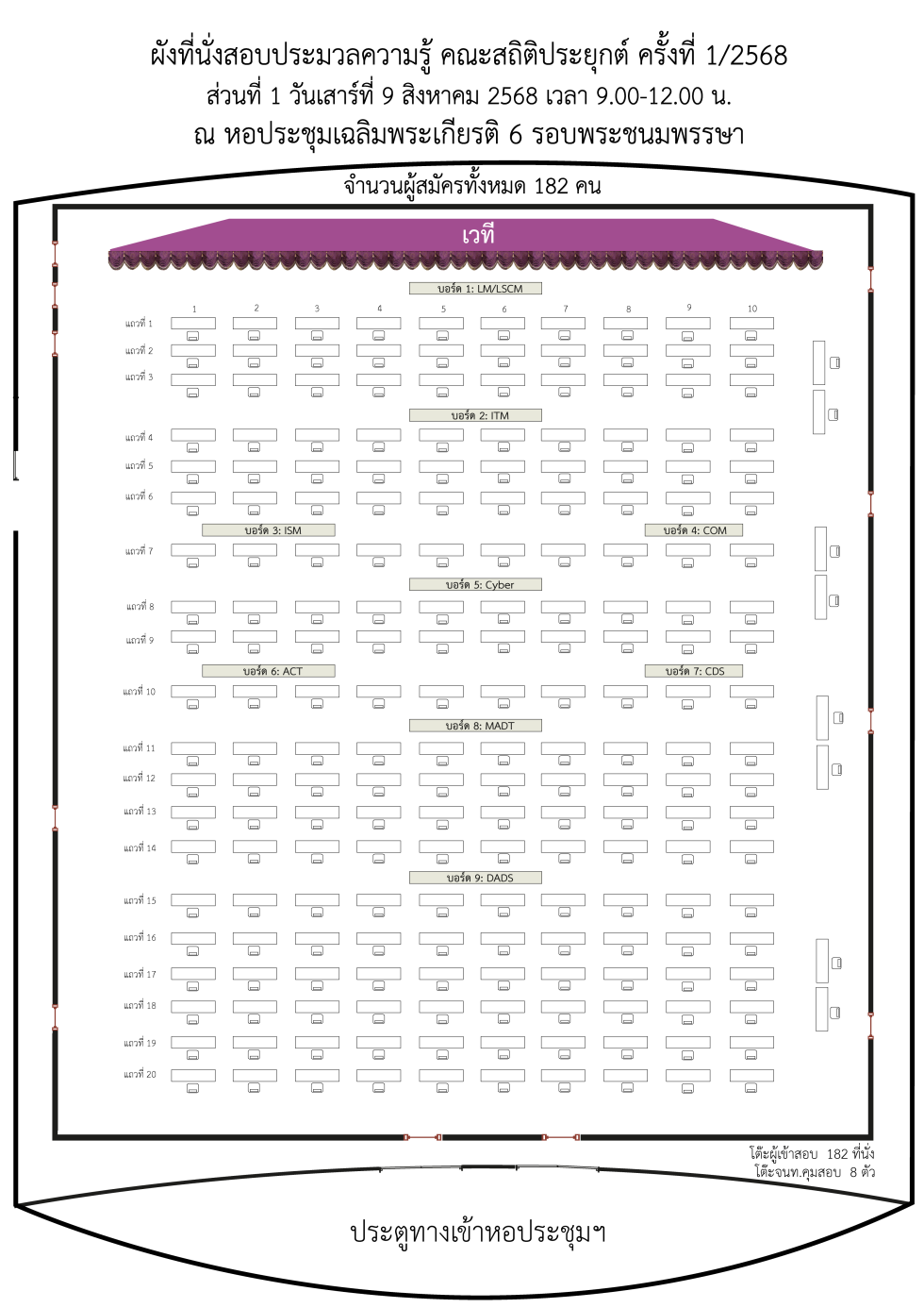 รายละเอียดเกี่ยวกับการสอบประมวลความรู้ ครั้งที่ 1/2568 | GSAS NIDA