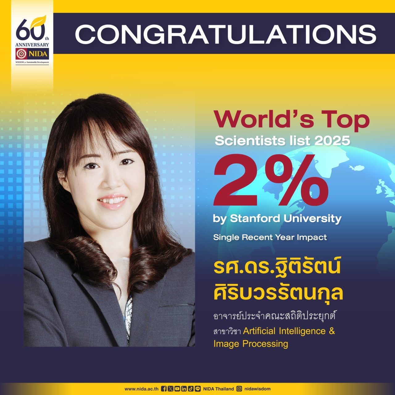 World’s Top 2% Scientists list 2025 by Stanford University | GSAS NIDA